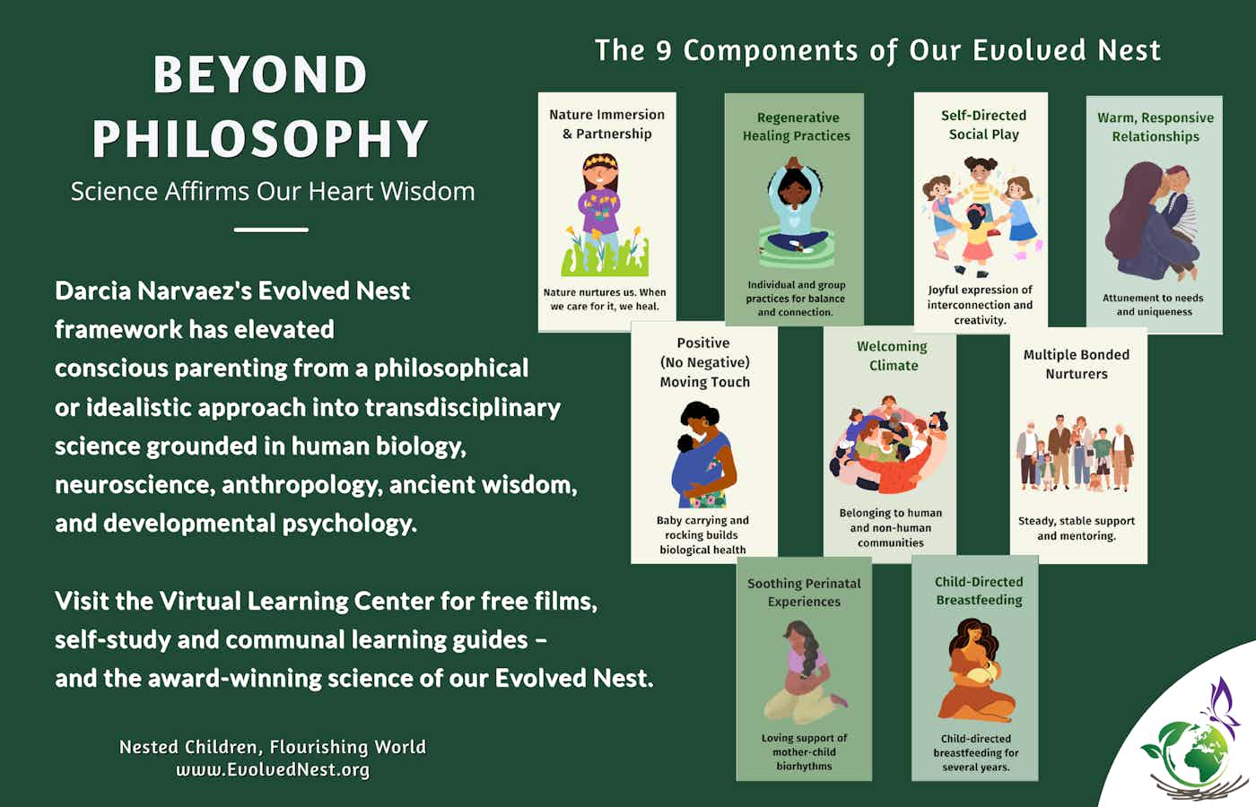 How I Discovered The Evolved Nest – Kindred Magazine