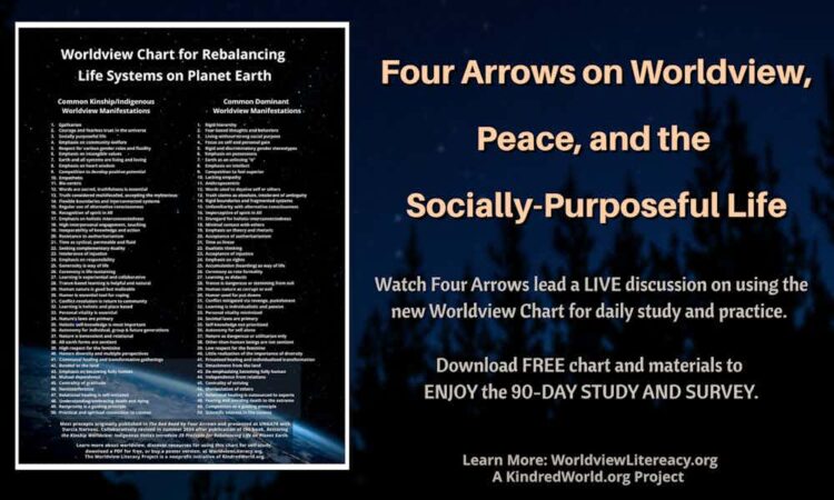 Worldview, Peace, and the Socially-Purposeful Life: Four Arrows Workshop on the Worldview Chart ...