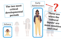 Principles of Indigenous Child-Raising: Our Ancestors Were Smart and ...