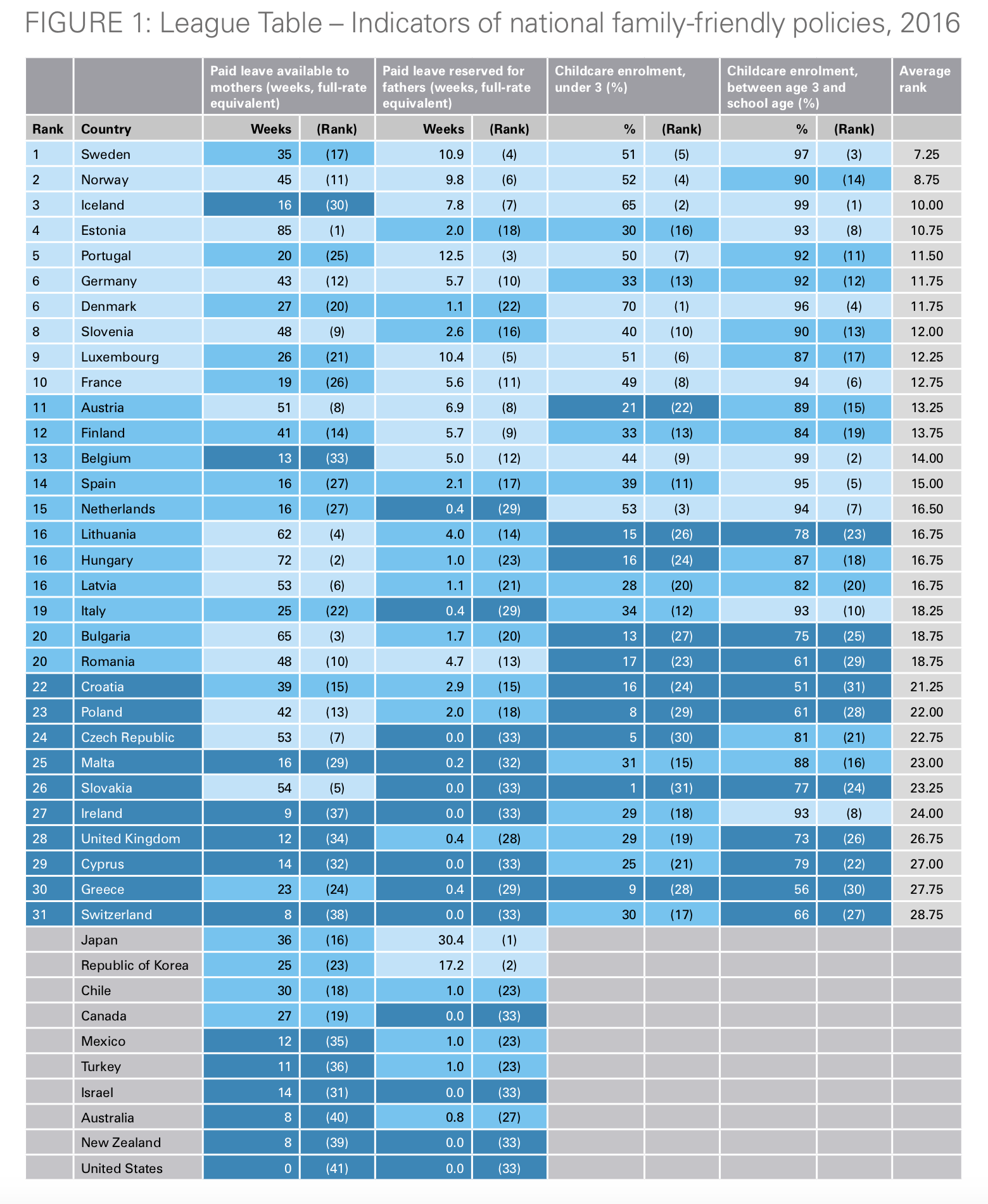 Who Are We? – Kindred Media
